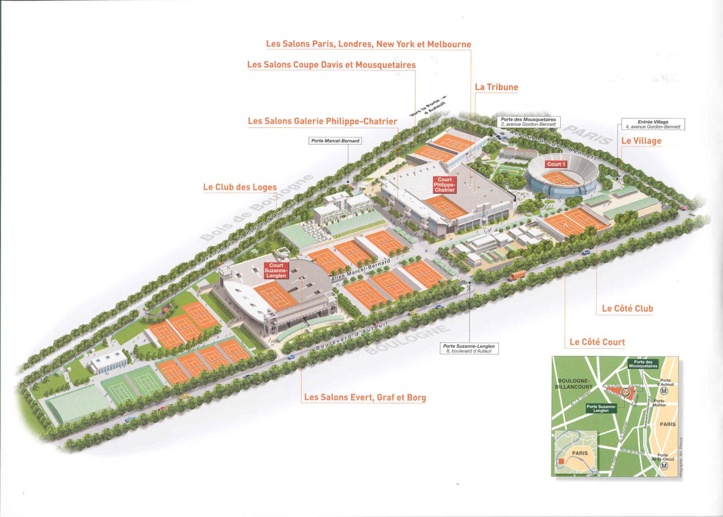 Stade Roland-Garros - Plan d'accès